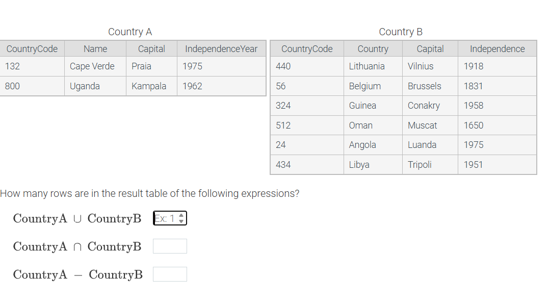 Solved How many rows are in the result table of the | Chegg.com