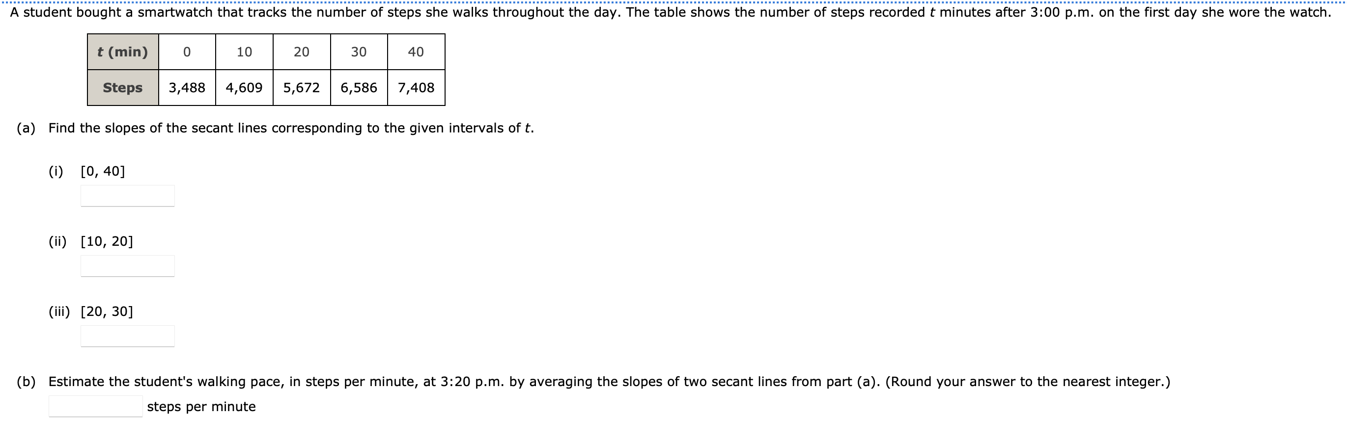 Solved A Find The Slopes Of The Secant Lines Corresponding