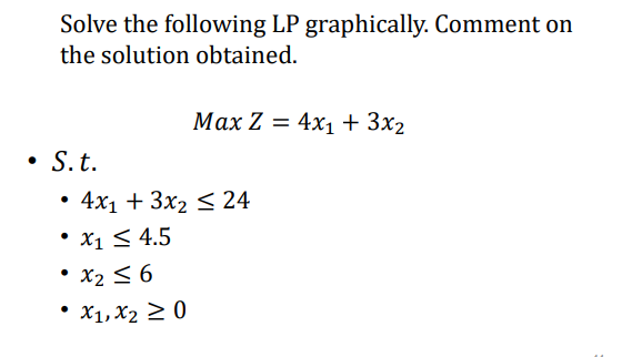 Solved Solve the following LP graphically. Comment on the | Chegg.com