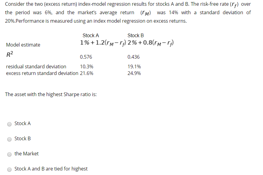 Solved Consider the two (excess return) index-model | Chegg.com