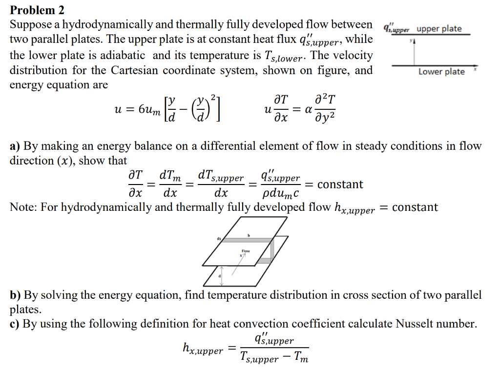 Solved y Problem 2 Suppose a hydrodynamically and thermally | Chegg.com