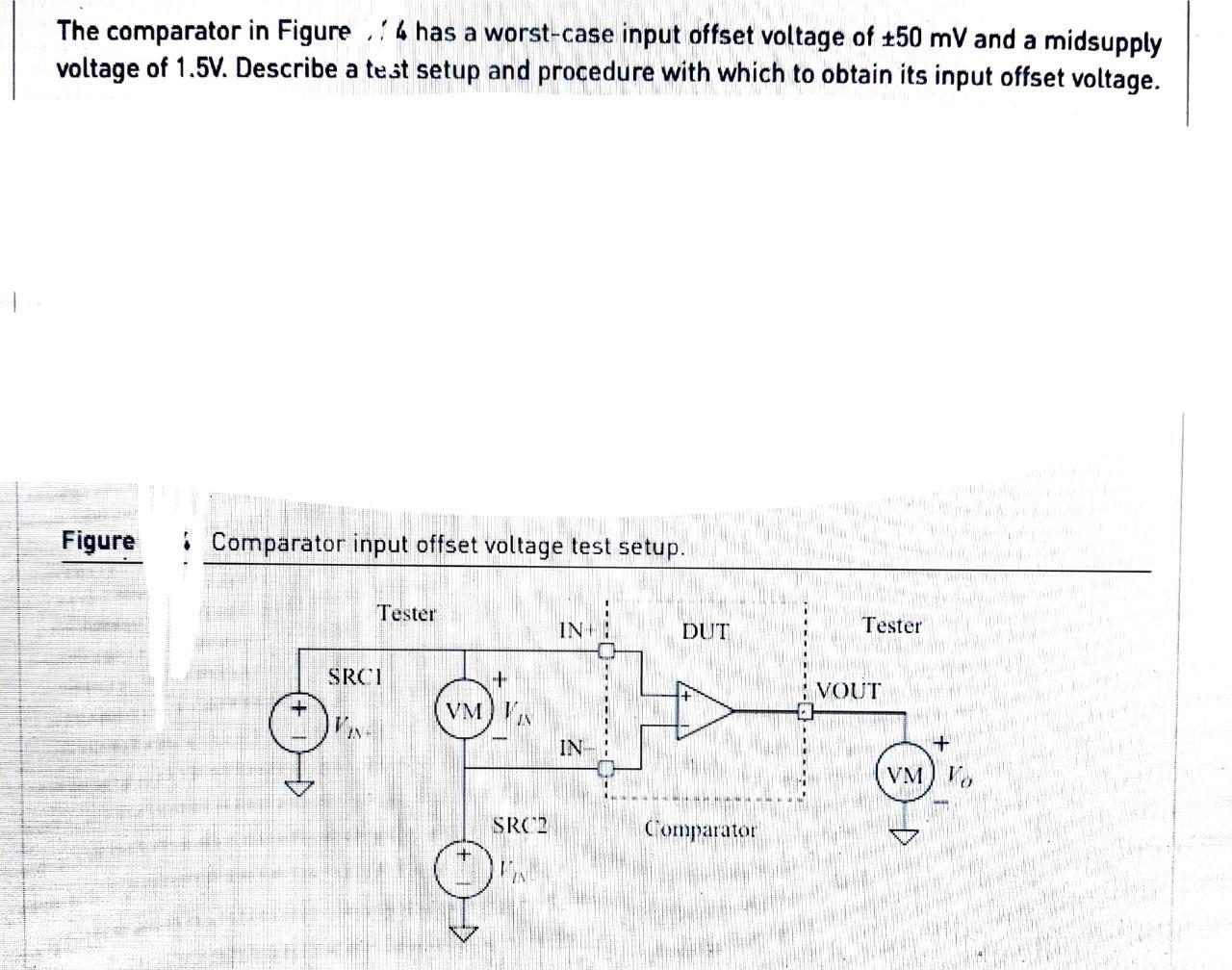 Solved The comparator in Figure 4 has a worst-case input | Chegg.com
