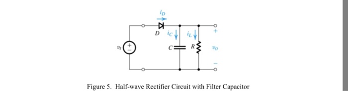 Solved 2. For the peak detector circuit in Figure 5, sketch | Chegg.com