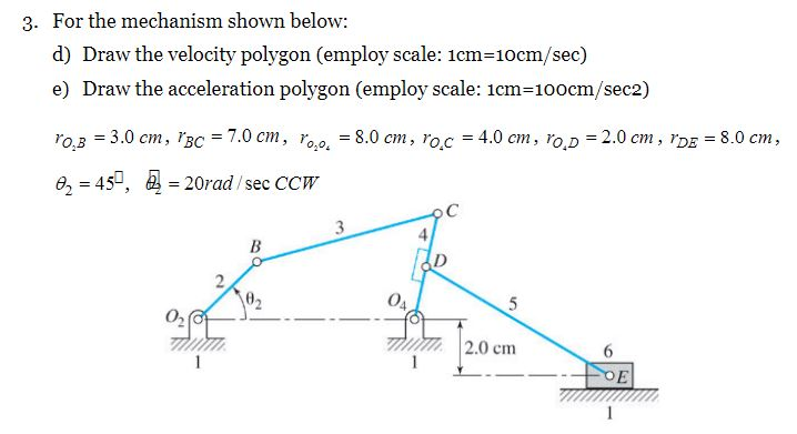 Solved 3. For the mechanism shown below d) Draw the velocity | Chegg.com