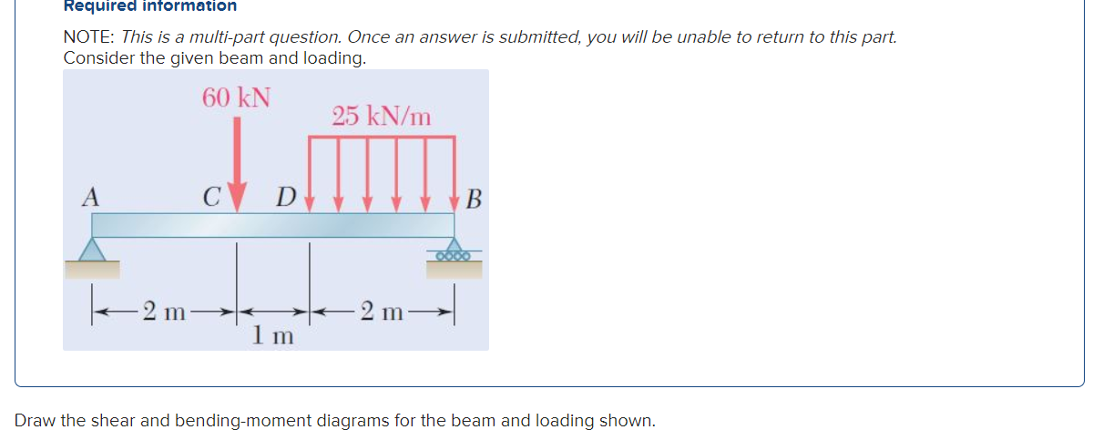 Solved Required information NOTE: This is a multi-part | Chegg.com