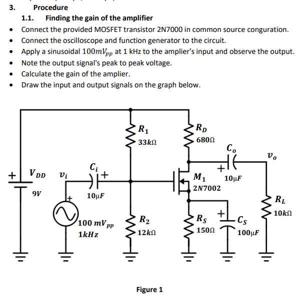 Solved 3. Procedure 1.1. Finding the gain of the amplifier - | Chegg.com
