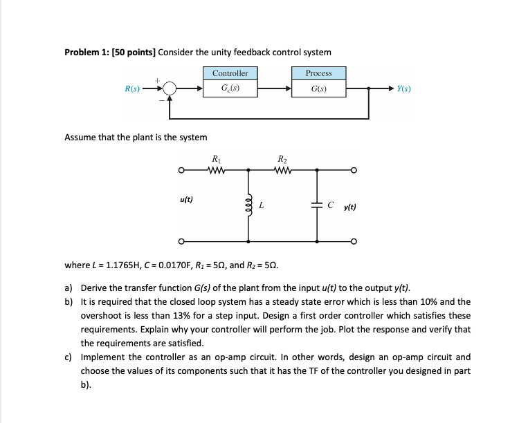 Solved Problem 1: [50 points] Consider the unity feedback | Chegg.com