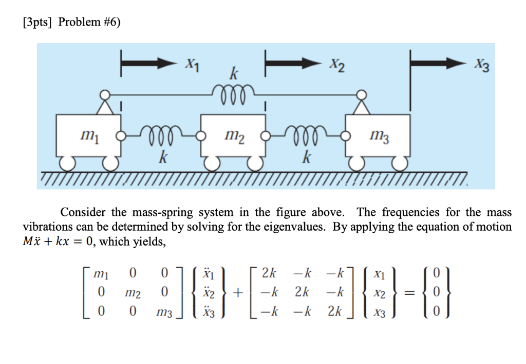 Solved [3pts] Problem #6) 3 Consider the mass-spring system | Chegg.com