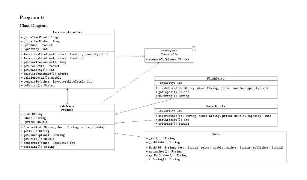 Solved I am stuck on this JAVA code. Would you be able to | Chegg.com