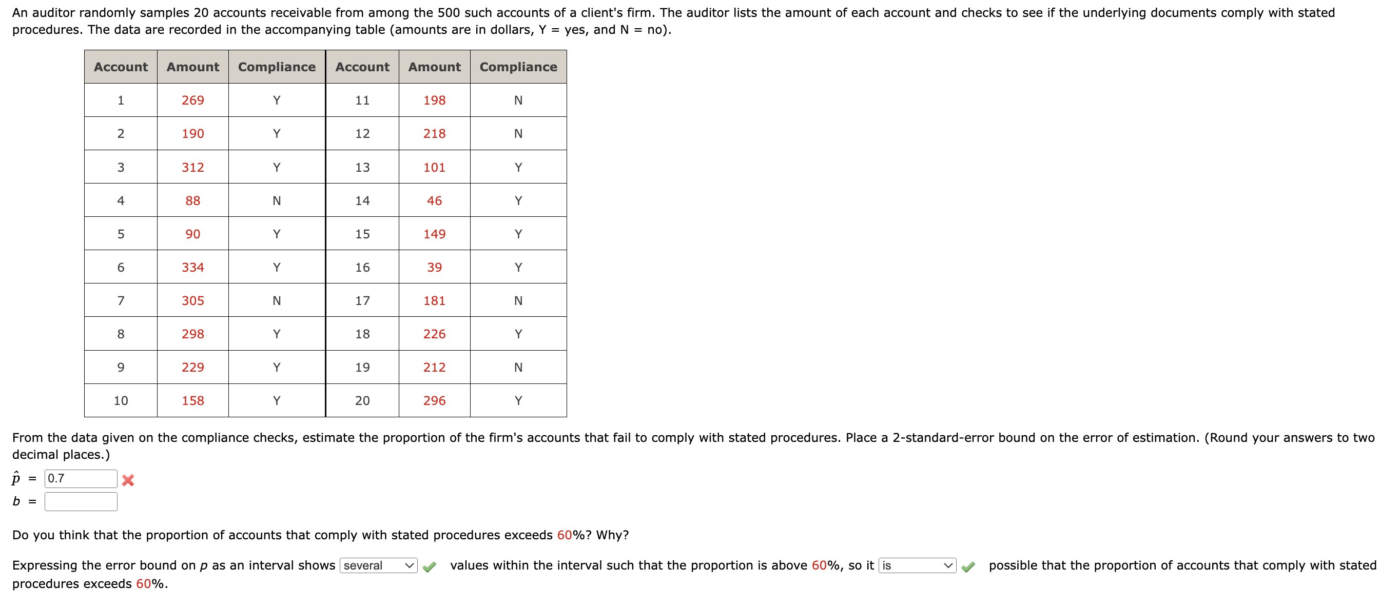 Solved procedures. The data are recorded in the accompanying | Chegg.com