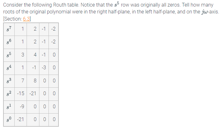 Solved Consider The Following Routh Table Notice That The 
