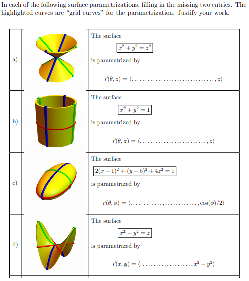 Solved In each of the following surface parametrizations, | Chegg.com