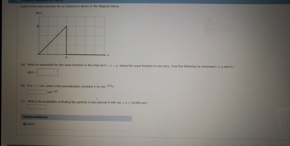 Solved A plot of the wave function for an electron is shown | Chegg.com