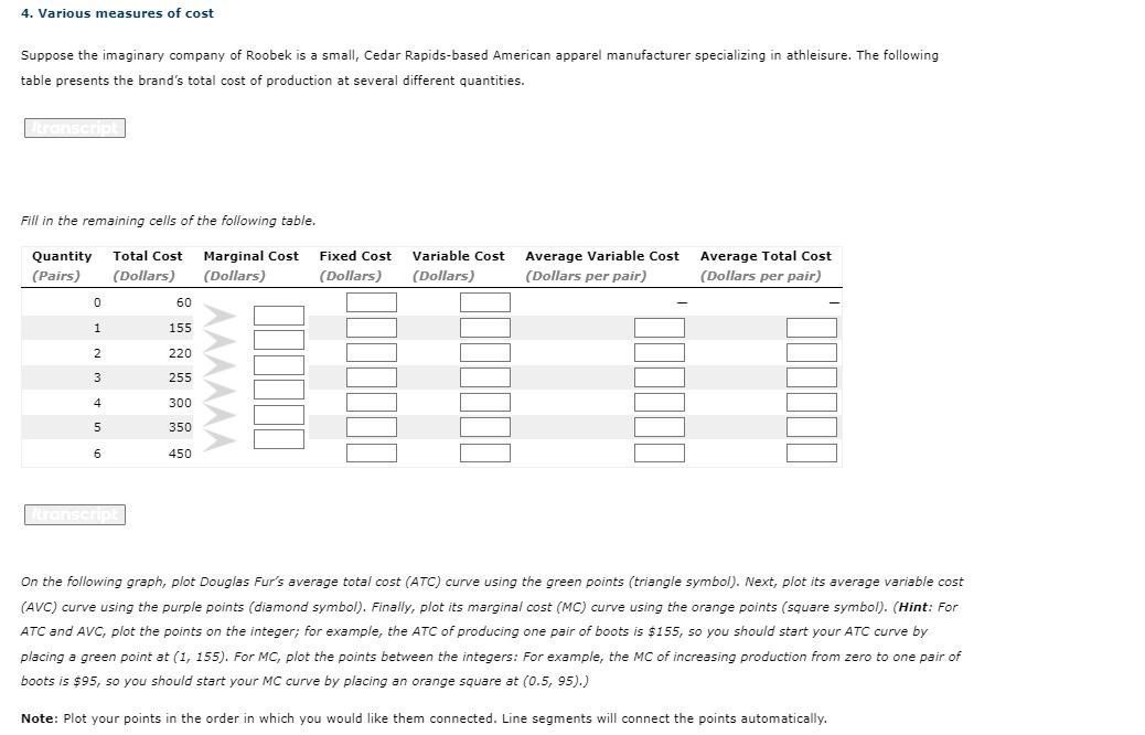 Solved 4. Various measures of cost Suppose the imaginary | Chegg.com