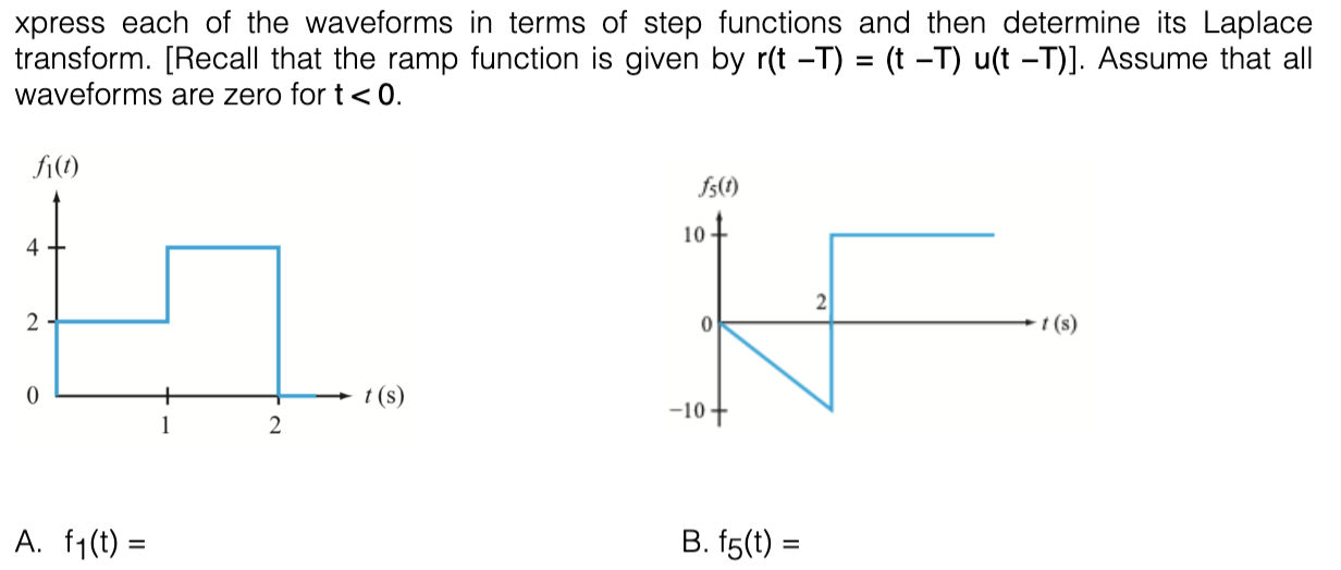 Solved xpress each of the waveforms in terms of step | Chegg.com