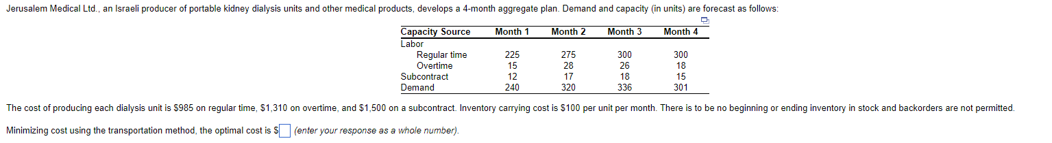 \begin{tabular}{lcccc} \hline Capacity Source & Month | Chegg.com
