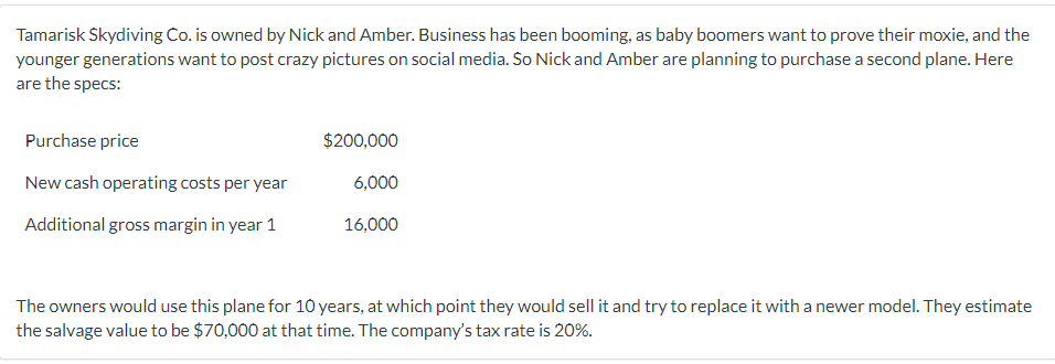 Solved Tamarisk Skydiving Co. is owned by Nick and Amber. | Chegg.com