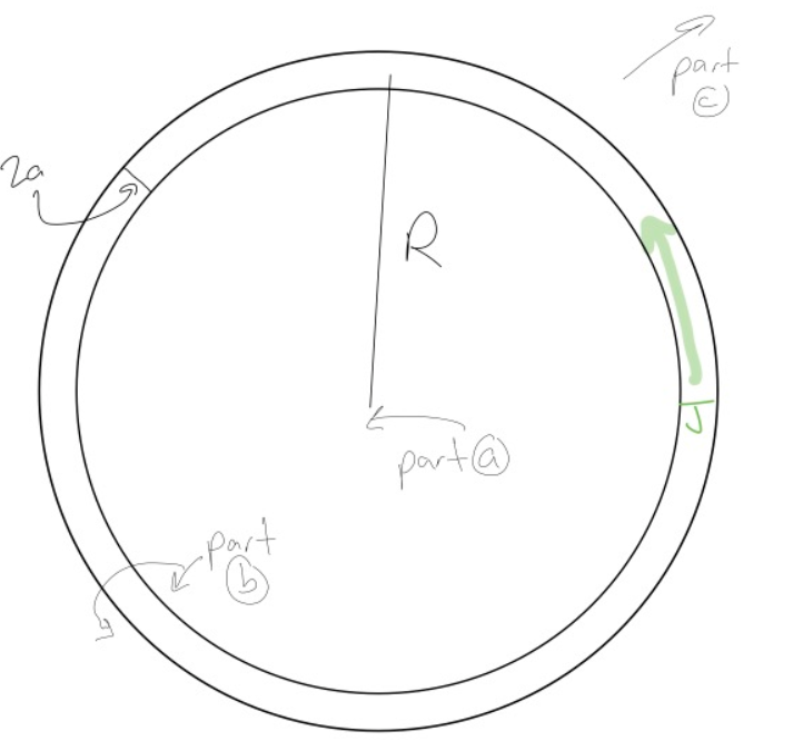 Solved A circular loop of wire with radius R is centered at | Chegg.com