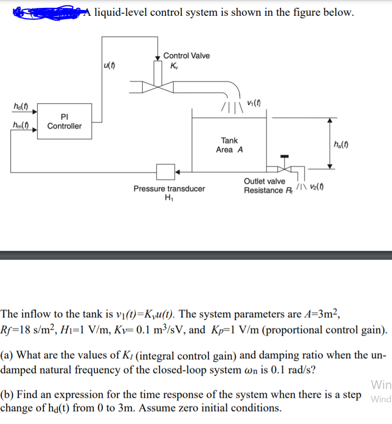 Solved liquid-level control system is shown in the figure | Chegg.com