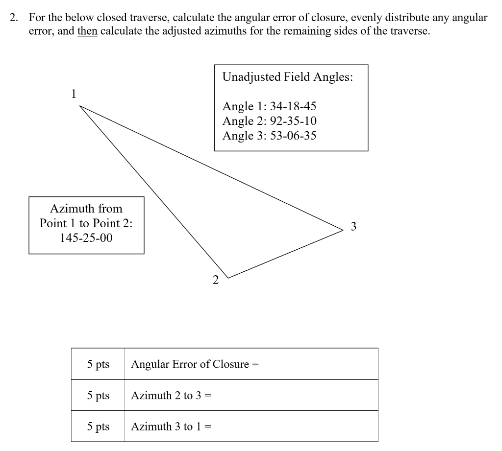 Solved 2. For the below closed traverse, calculate the | Chegg.com