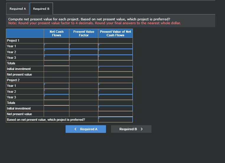 Solved Exercise 11-9 (Algo) Payback period; net present | Chegg.com