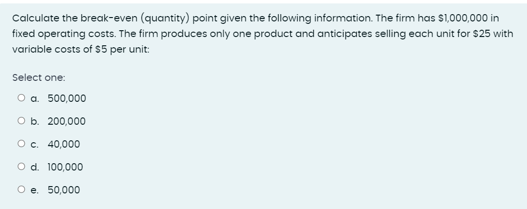 Solved Calculate the break-even (quantity) ﻿point given the | Chegg.com