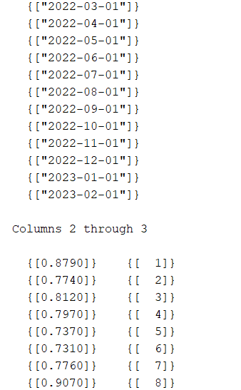 Solved The file egg_data.mat contains the average price for | Chegg.com