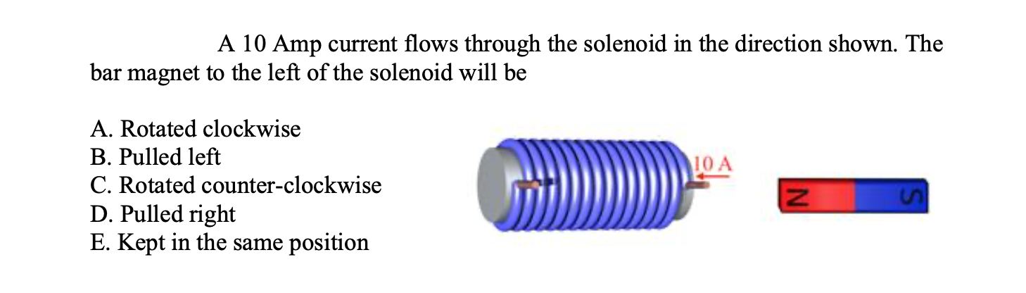 Solved A 10 Amp current flows through the solenoid in the | Chegg.com