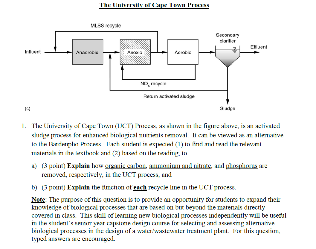 Solved Pls only answer if you are 100% sure! (with steps) | Chegg.com