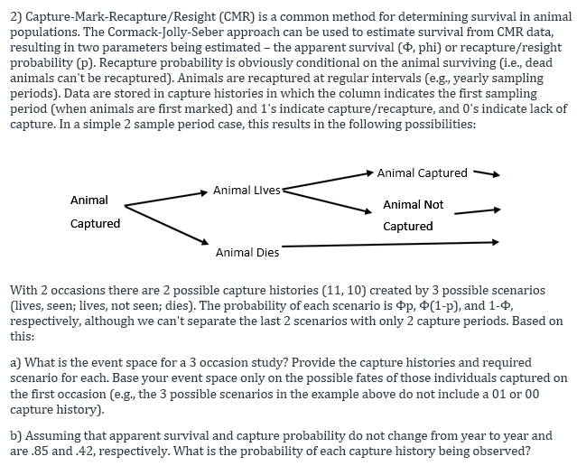 Solved 2) Capture-Mark-Recapture/Resight (CMR) is a common | Chegg.com