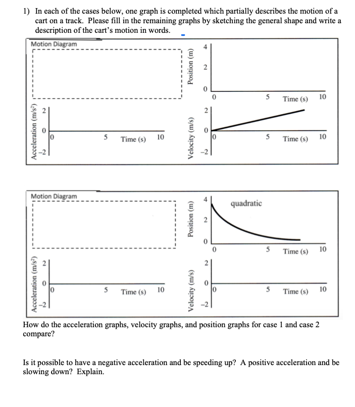 Solved 1) In each of the cases below, one graph is completed | Chegg.com