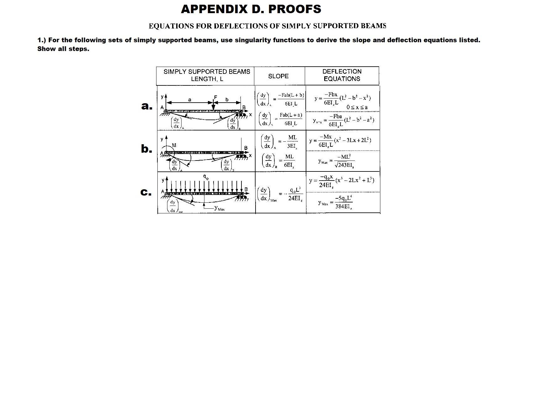 Solved APPENDIX D. PROOFS EQUATIONS FOR DEFLECTIONS OF | Chegg.com