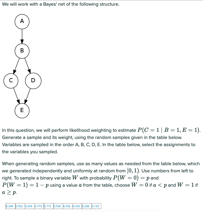 We will work with a Bayes' net of the following | Chegg.com