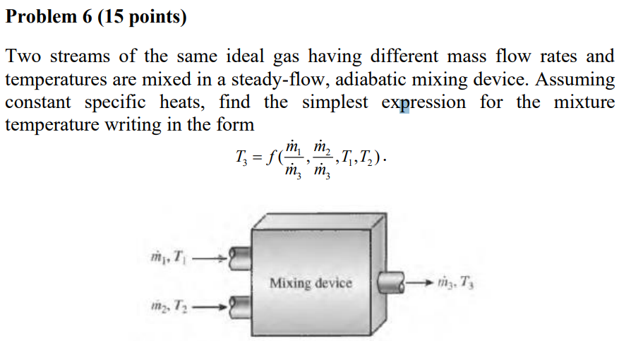 Solved Problem 6 (15 ﻿points)Two streams of the same ideal | Chegg.com