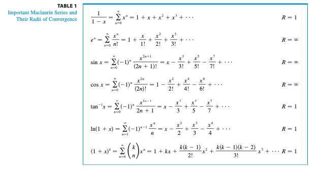 Solved Subject: Calc 2 Provide clear steps in how you solved | Chegg.com