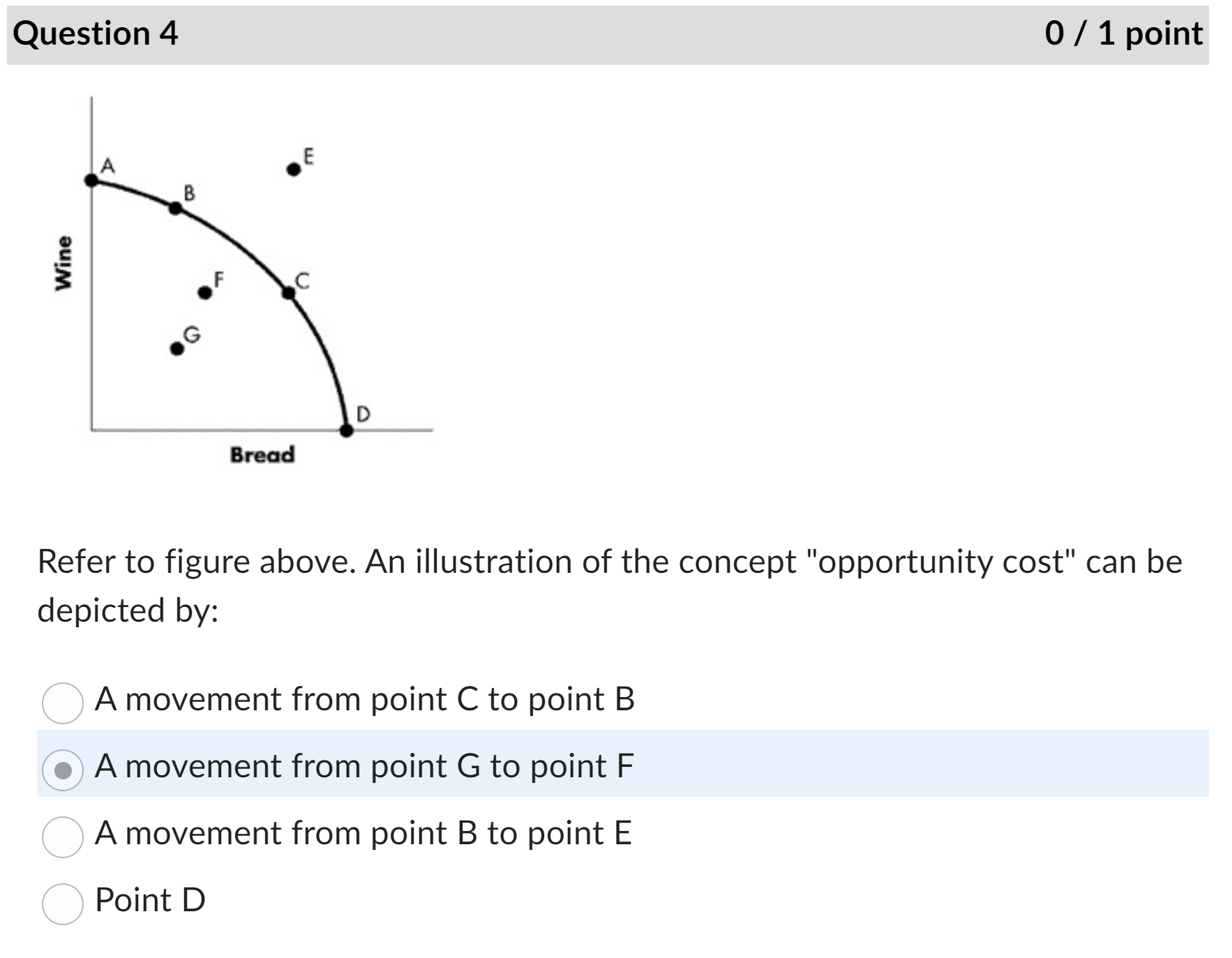 Solved Refer to figure above. An illustration of the concept | Chegg.com