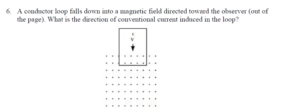 Solved A conductor loop falls down into a magnetic field | Chegg.com