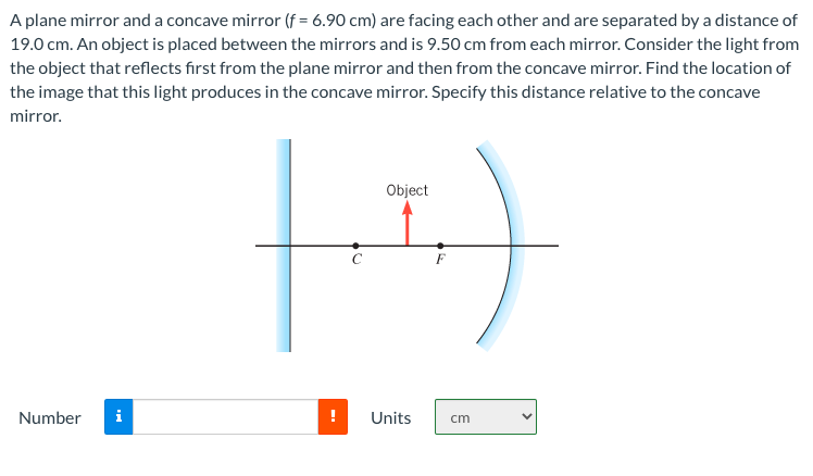 Solved A plane mirror and a concave mirror (f=6.90 cm) are | Chegg.com