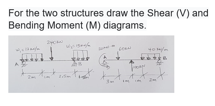 Solved For the two structures draw the Shear (V) and Bending | Chegg.com