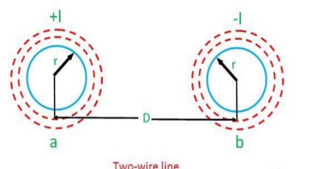 Solved Determine the inductive reactance per km per phase at | Chegg.com