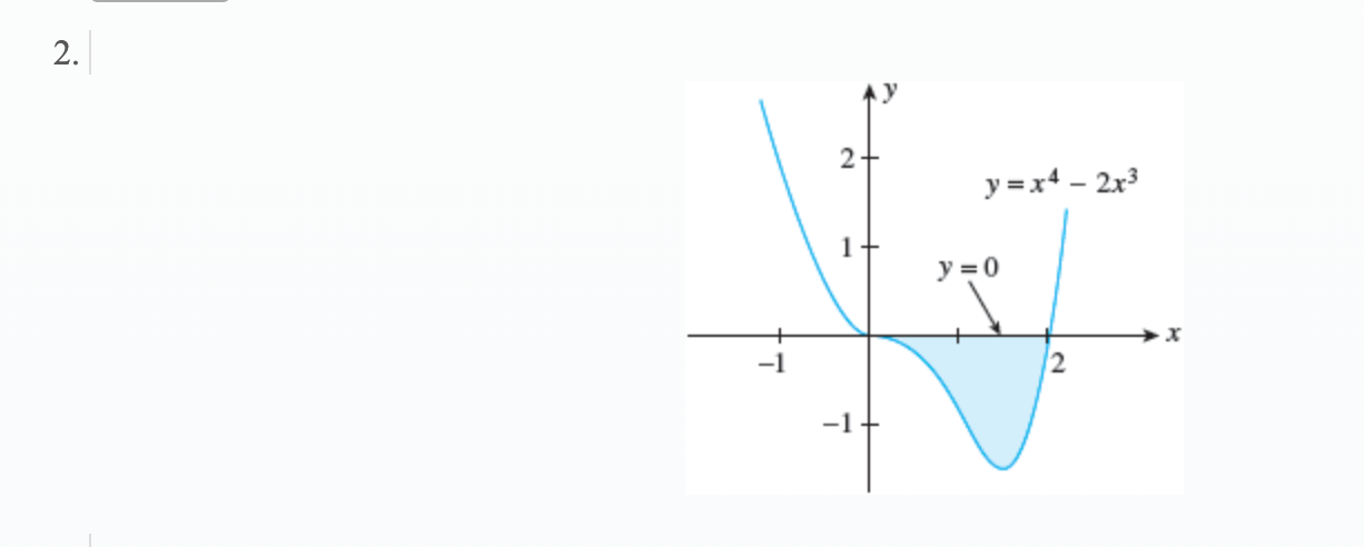 Solved In Exercises 1,2,3,4,5,6,7, and 8 , find the area of | Chegg.com