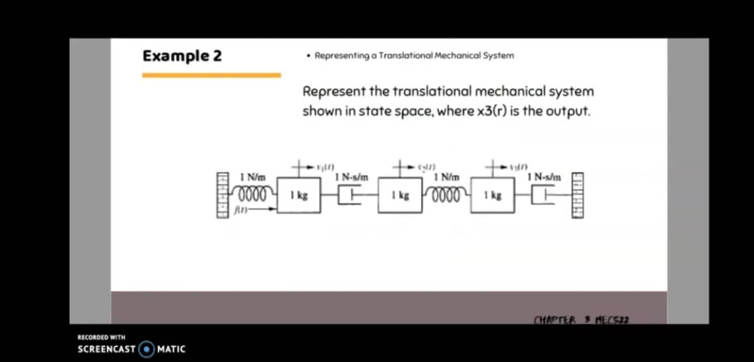 Solved Example 2 • Representing a Translational Mechanical | Chegg.com