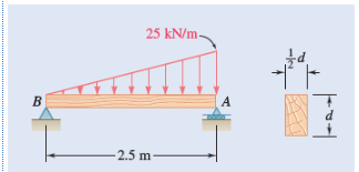 For the beam and loading shown, design the cross | Chegg.com