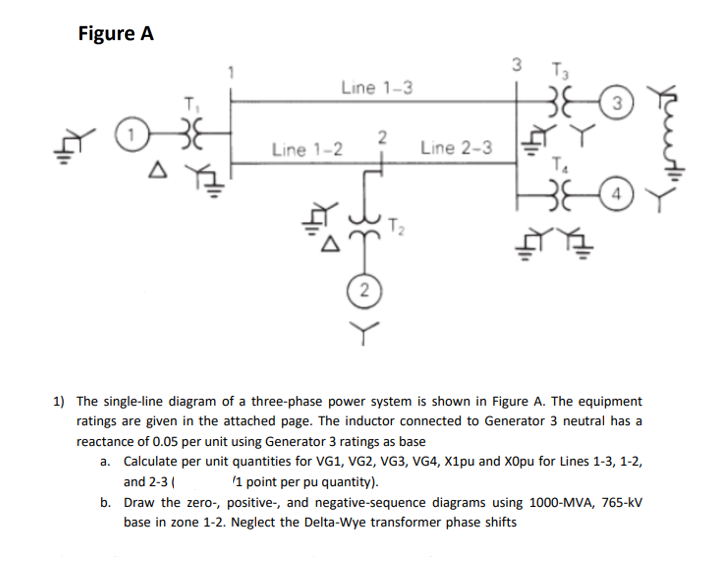 Solved Figure A 3 To Line 1-3 BE 3 BE 2 Line 1-2 Line 2-3 | Chegg.com