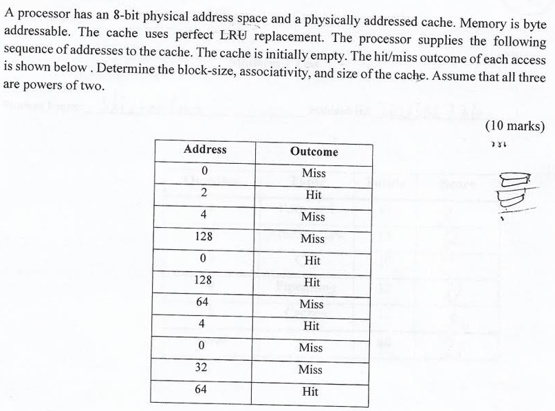 Solved A processor has an 8-bit physical address space | Chegg.com