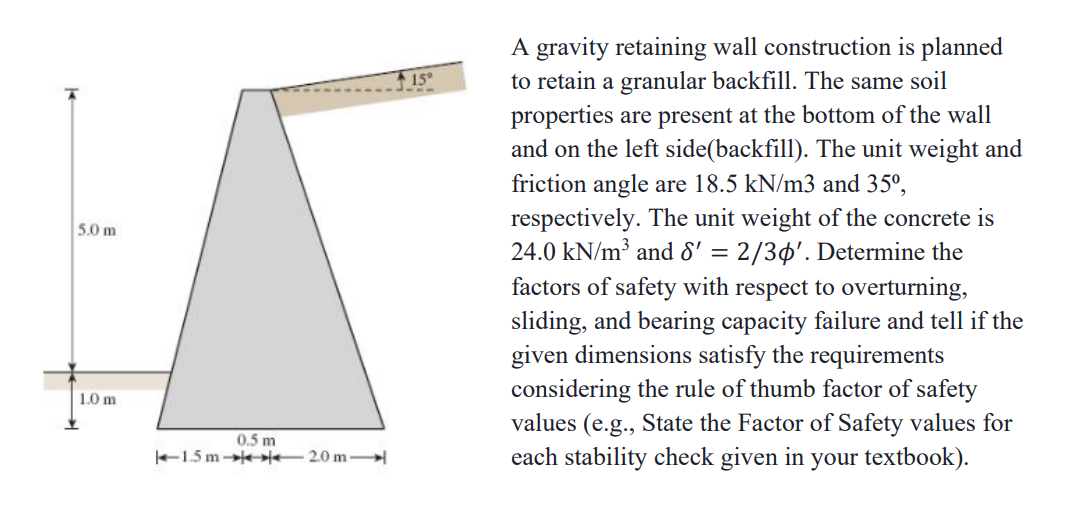 Solved A gravity retaining wall construction is planned to | Chegg.com