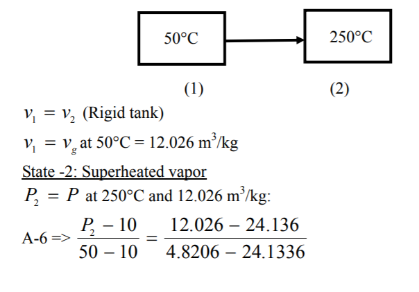 Solved 4. Saturated steam is heated in a rigid tank from 50 | Chegg.com