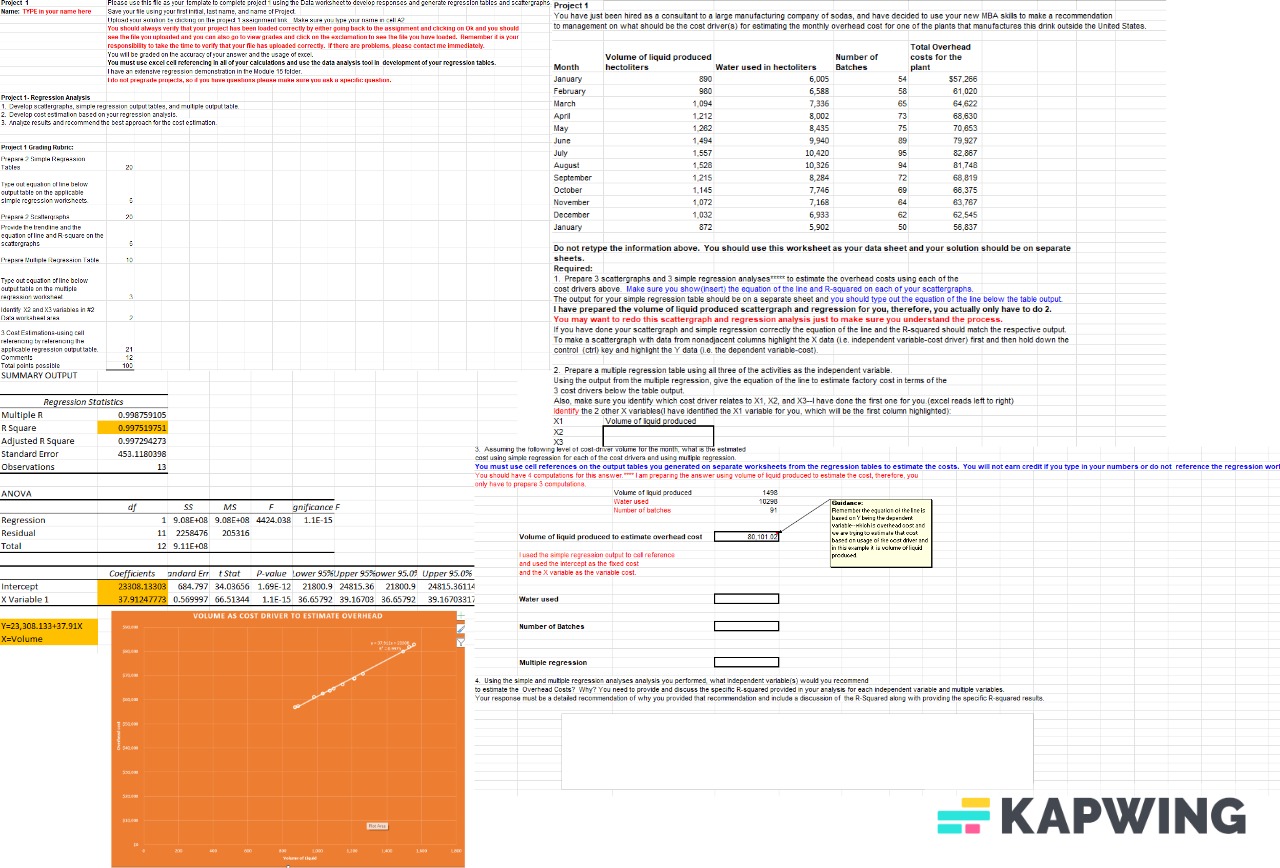 Solved Generate regression tables, scattergraphs, and | Chegg.com