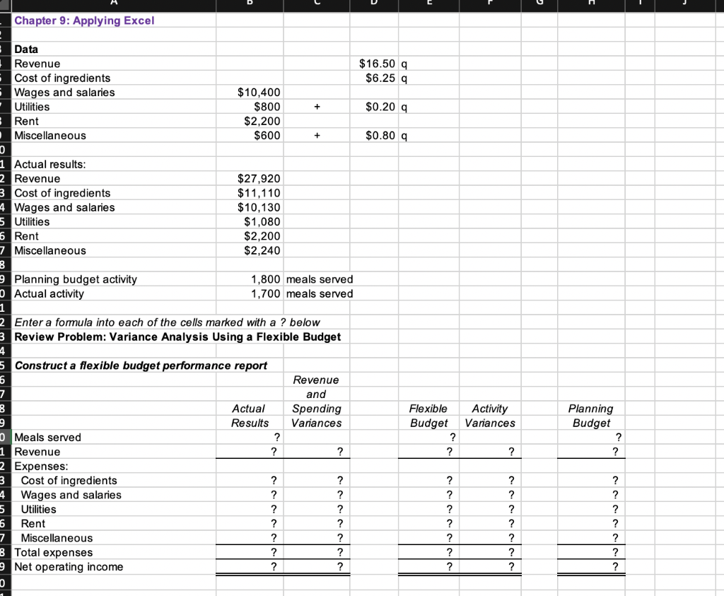 Solved Required information The Chapter 9 Form worksheet is | Chegg.com