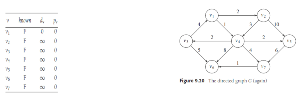 Solved Please solve this problem as its shown below by using | Chegg.com